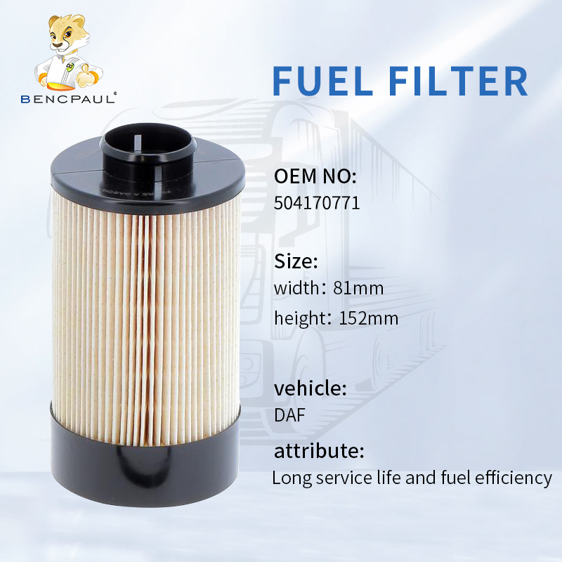 504170771 -Multi layer Precision Filtration Technology