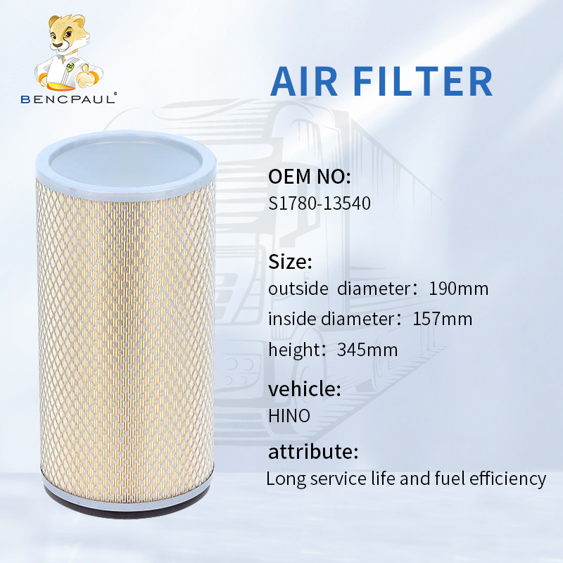 S1780-13540 - High performance high quality and long lifespan