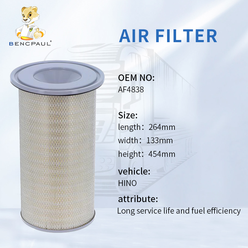 AF4838 - High performance high quality and long lifespan