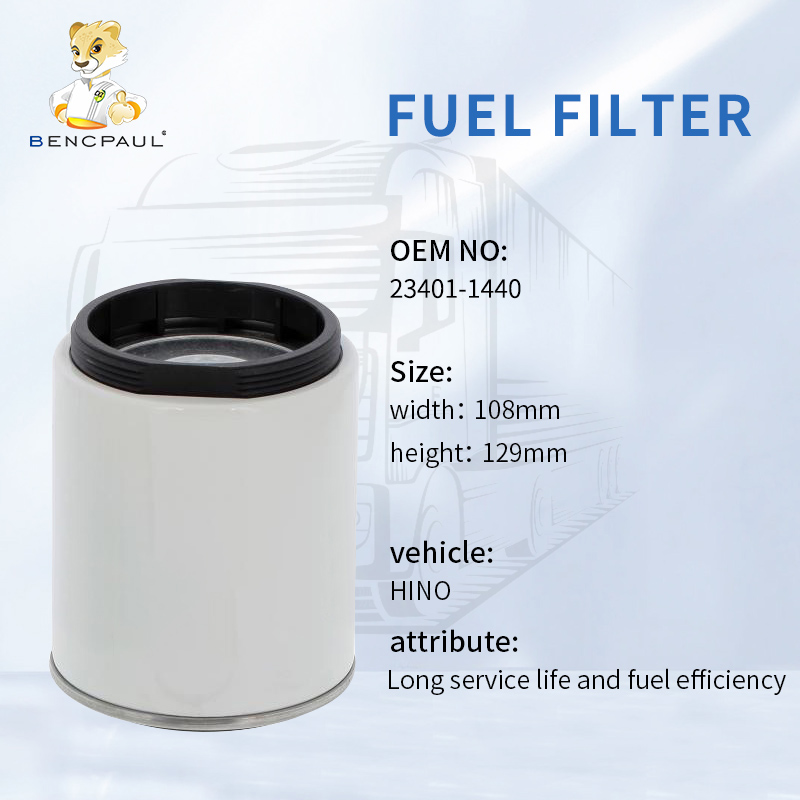 23401-1440 -Multi layer Precision Filtration Technology