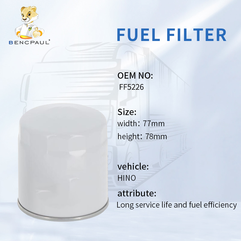 FF5226 -Multi layer Precision Filtration Technology