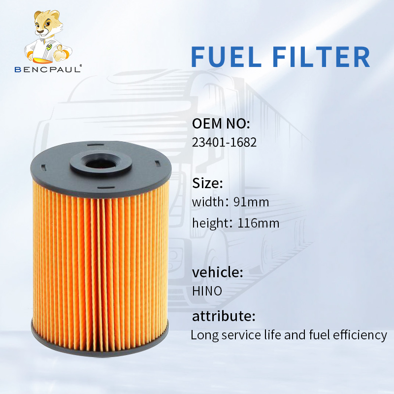 23401-1682 -Multi layer Precision Filtration Technology
