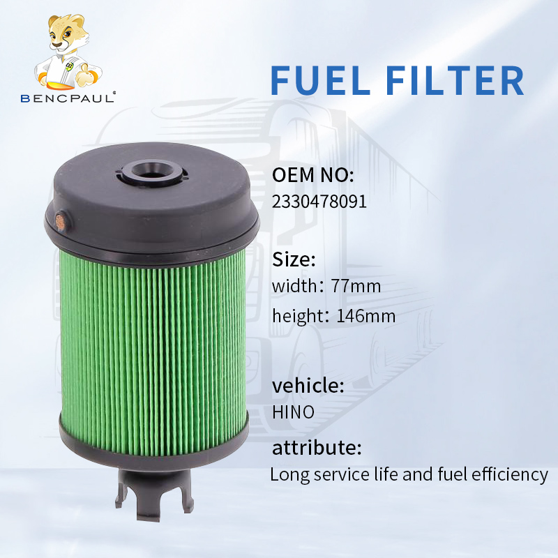 2330478091 -Multi layer Precision Filtration Technology