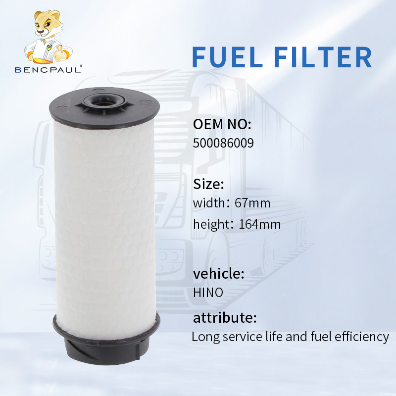 500086009 -Multi layer Precision Filtration Technology