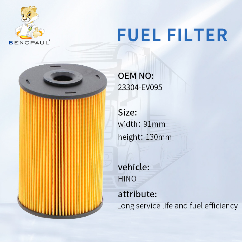 23304-EV095 -Multi layer Precision Filtration Technology