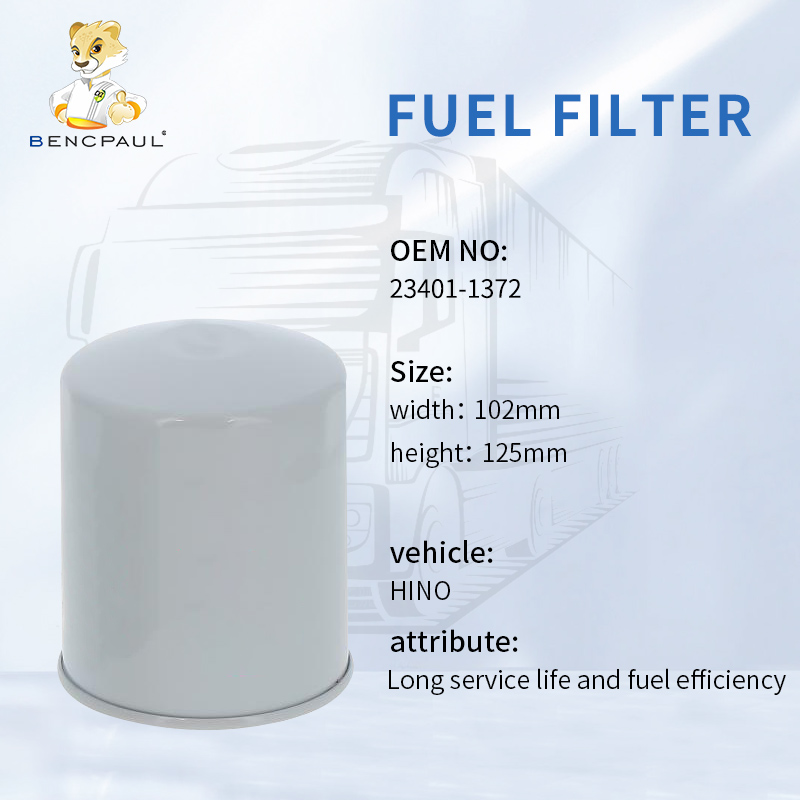 23401-1372 -Multi layer Precision Filtration Technology