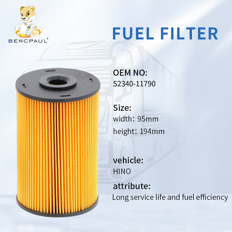 S2340-11790 -Multi layer Precision Filtration Technology