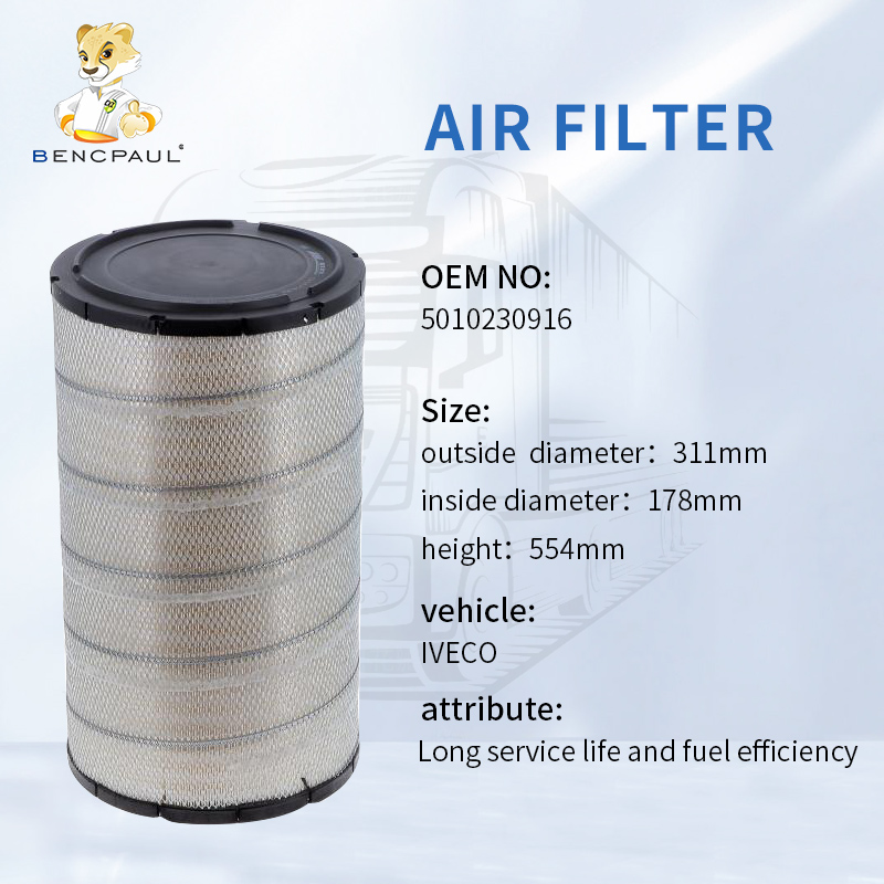 5010230916 - High performance high quality and long lifespan