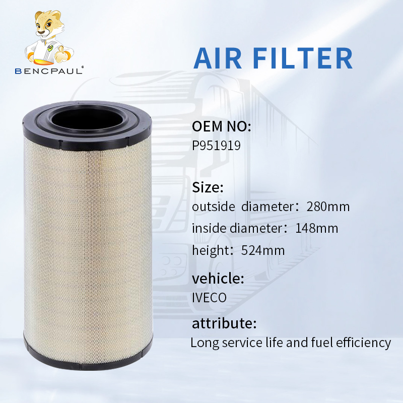 P951919 - High performance high quality and long lifespan