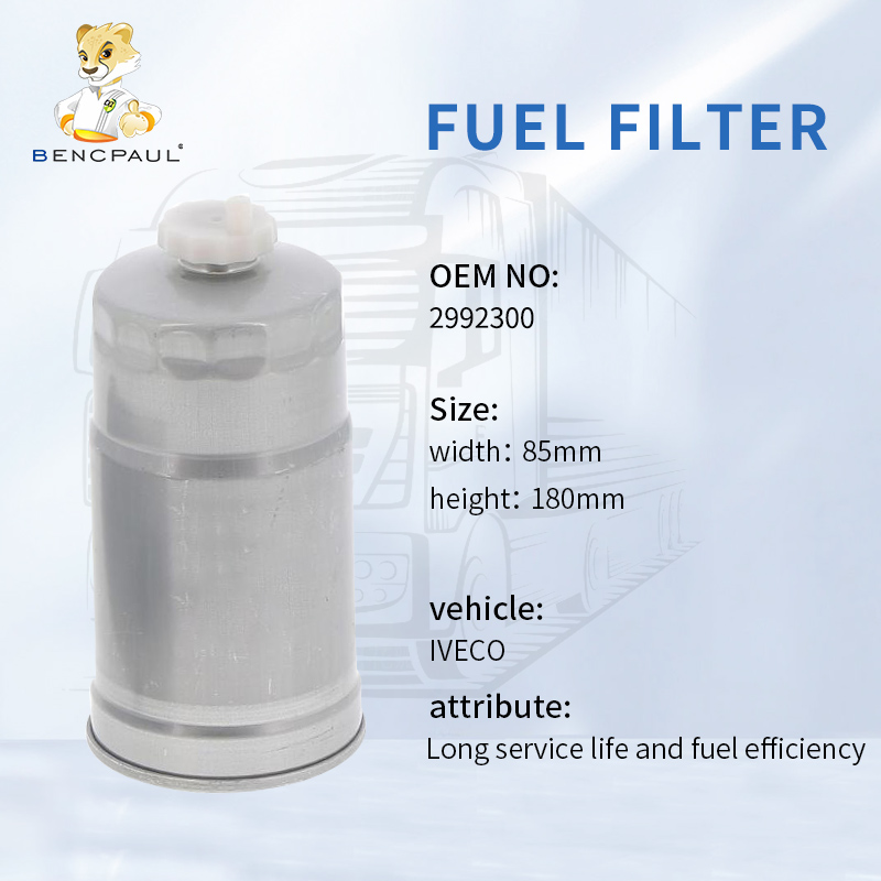 2992300-Multi layer Precision Filtration Technology