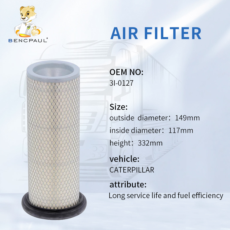 3I-0127 - High performance high quality and long lifespan