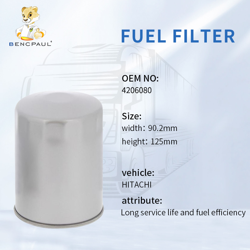 4206080 -Multi layer Precision Filtration Technology