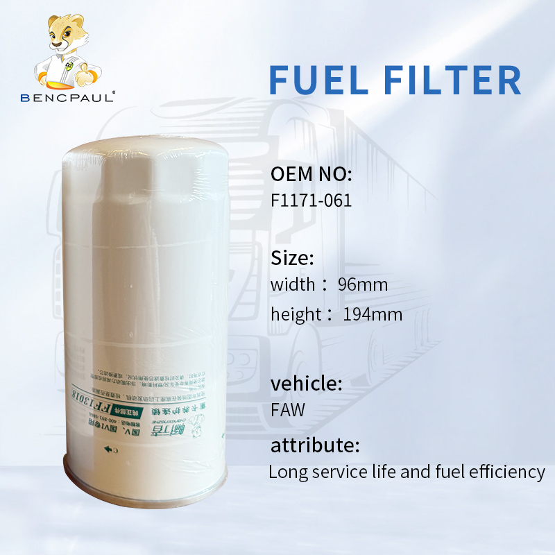 F1171-061 -Multi layer Precision Filtration Technology
