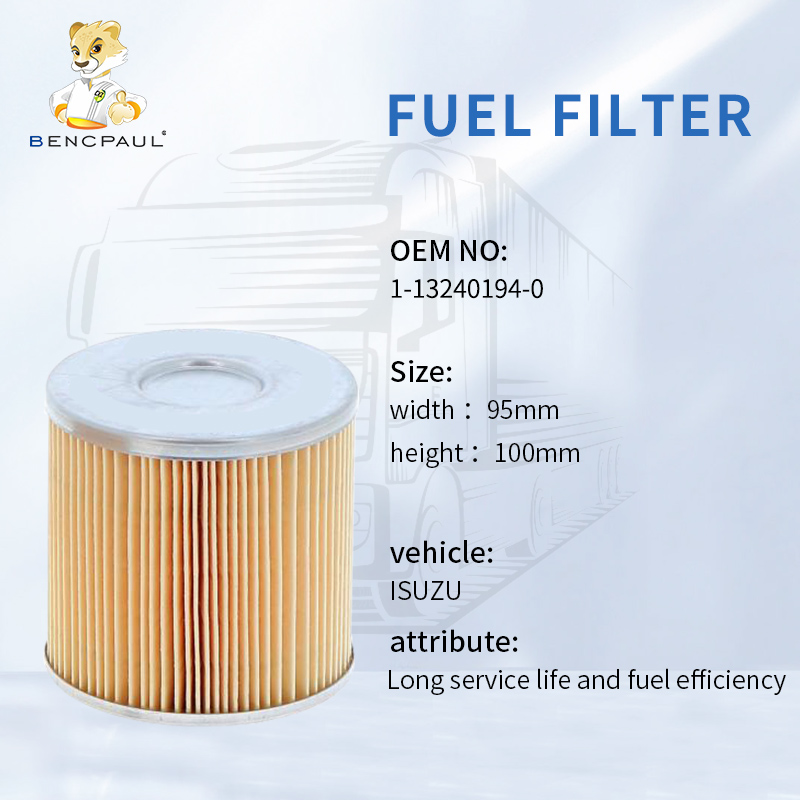 1-13240194-0 -Multi layer Precision Filtration Technology