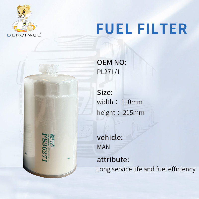 PL271/1 -Multi layer Precision Filtration Technology
