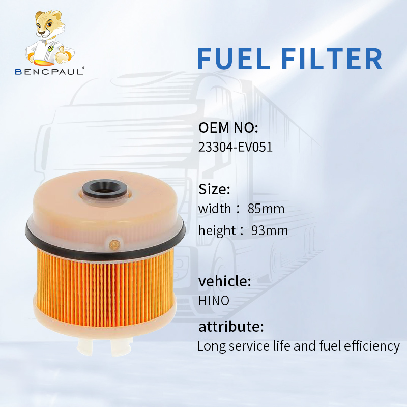 23304-EV051 -Multi layer Precision Filtration Technology