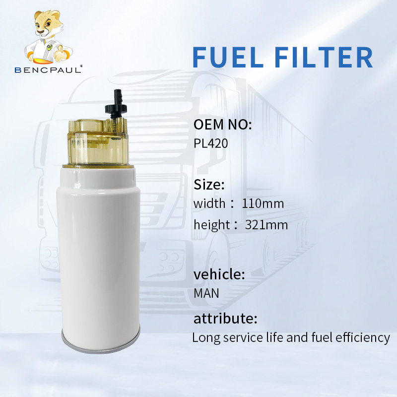 PL420 -Multi layer Precision Filtration Technology