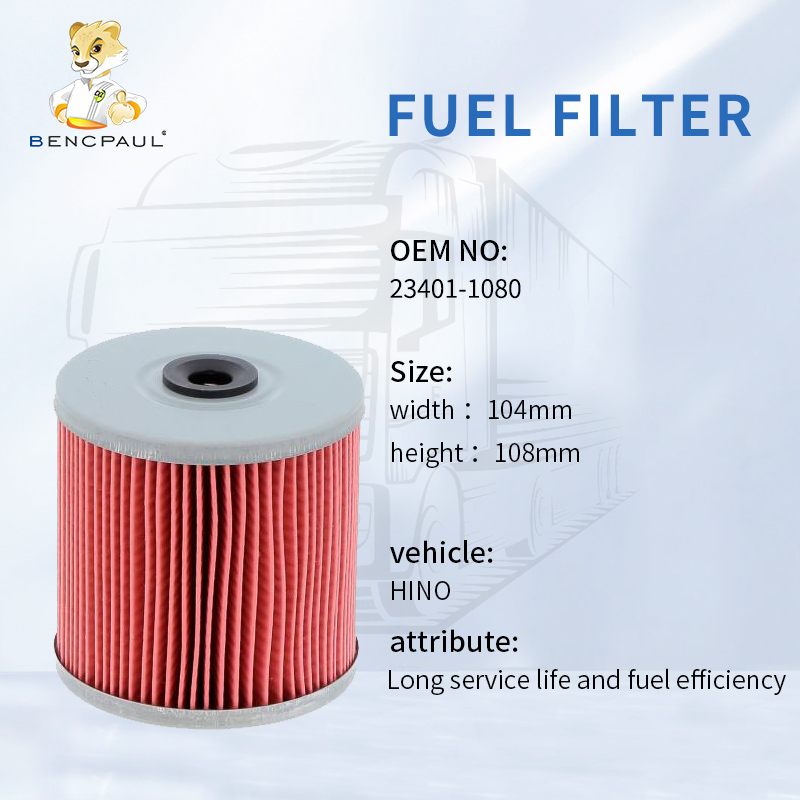 23401-1080 -Multi layer Precision Filtration Technology