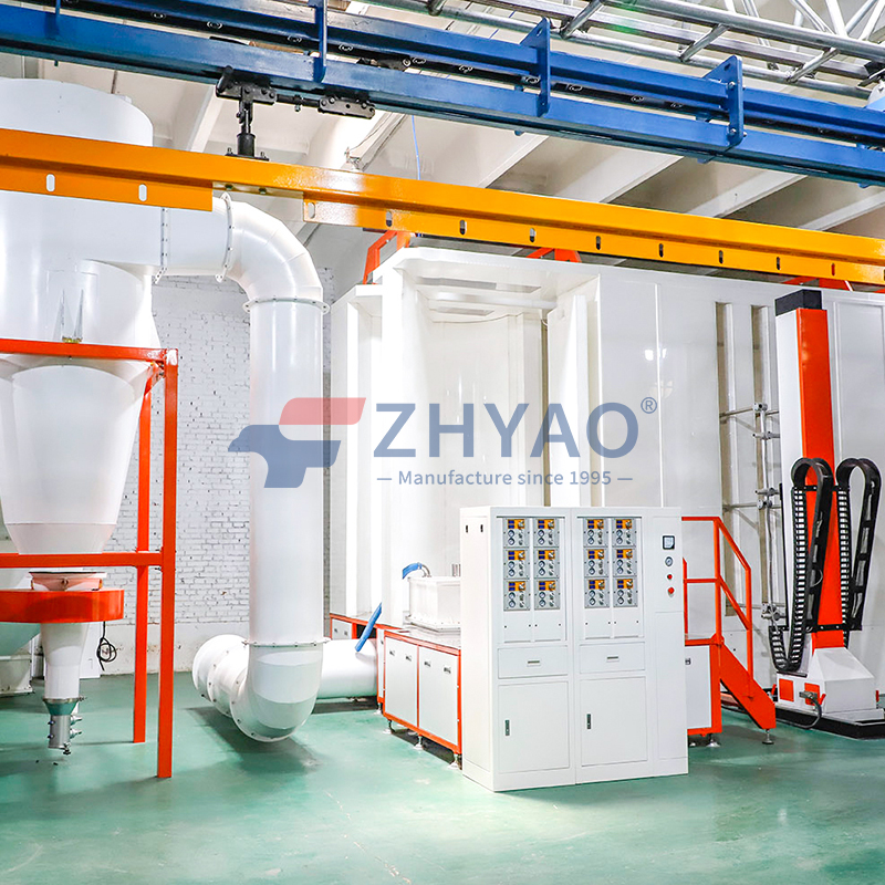 Filter Recovery Powder Coating Booth | Efficient Powder Collection ...