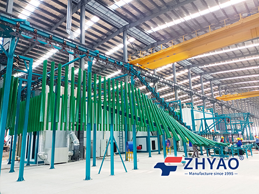 Coating line,Coating line manufacturer | Global Coating Solutions - ZHYAO