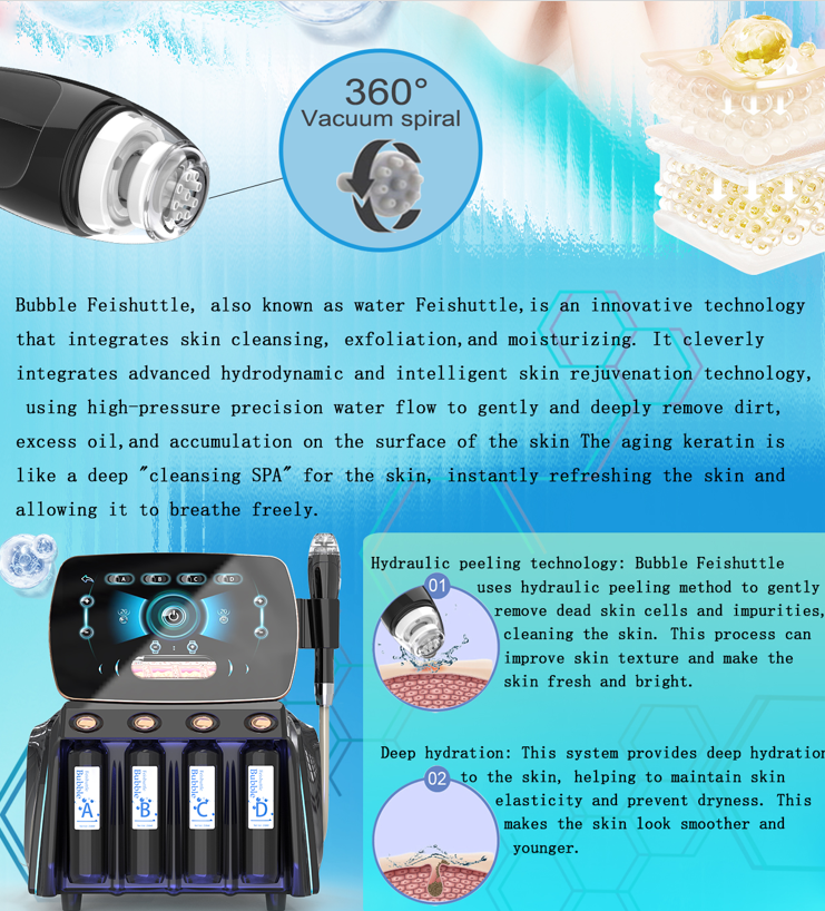 Bubble Facial, hydration