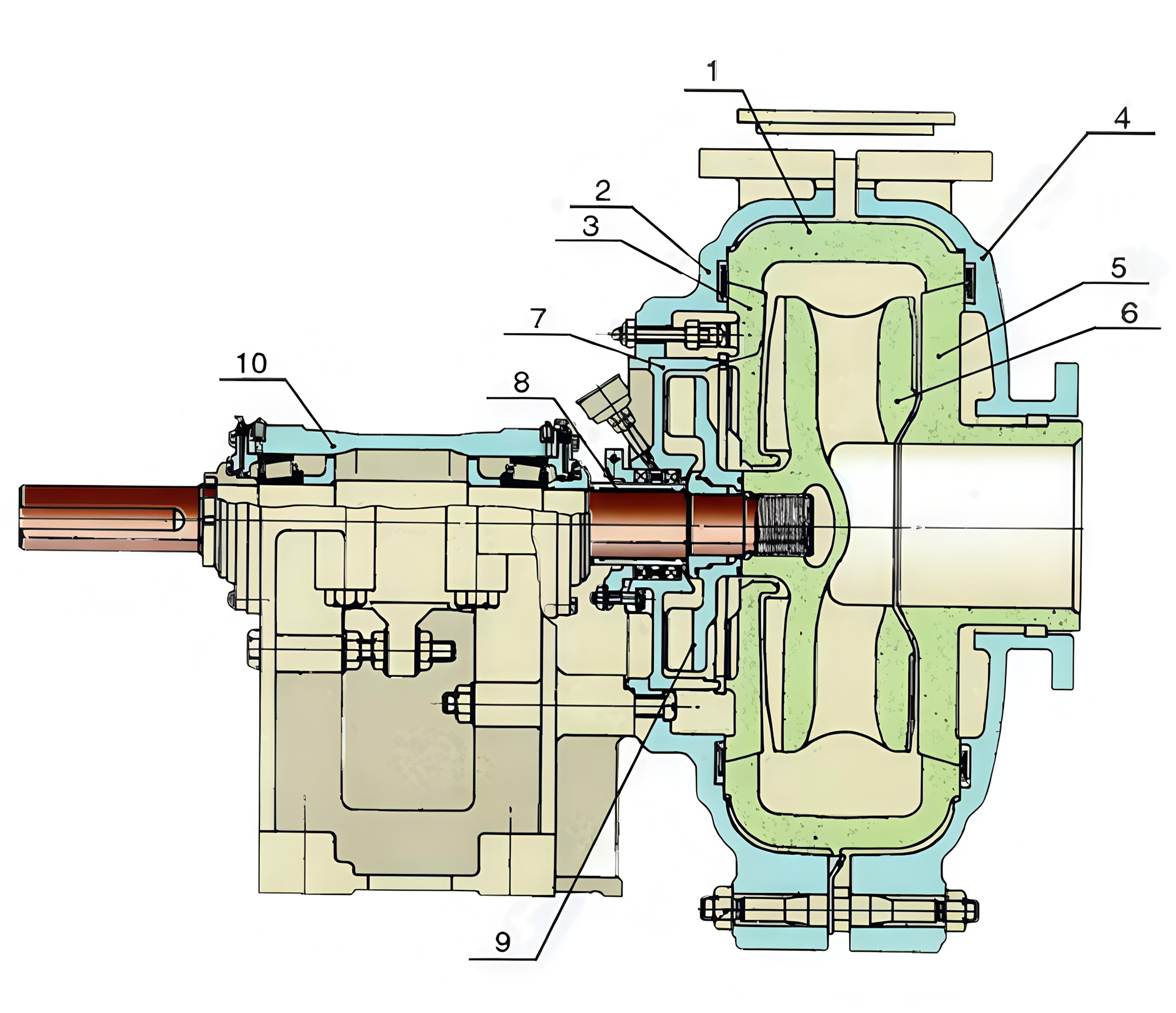 WH Heavy Duty Slurry Pump for Mining & Mineral Processing