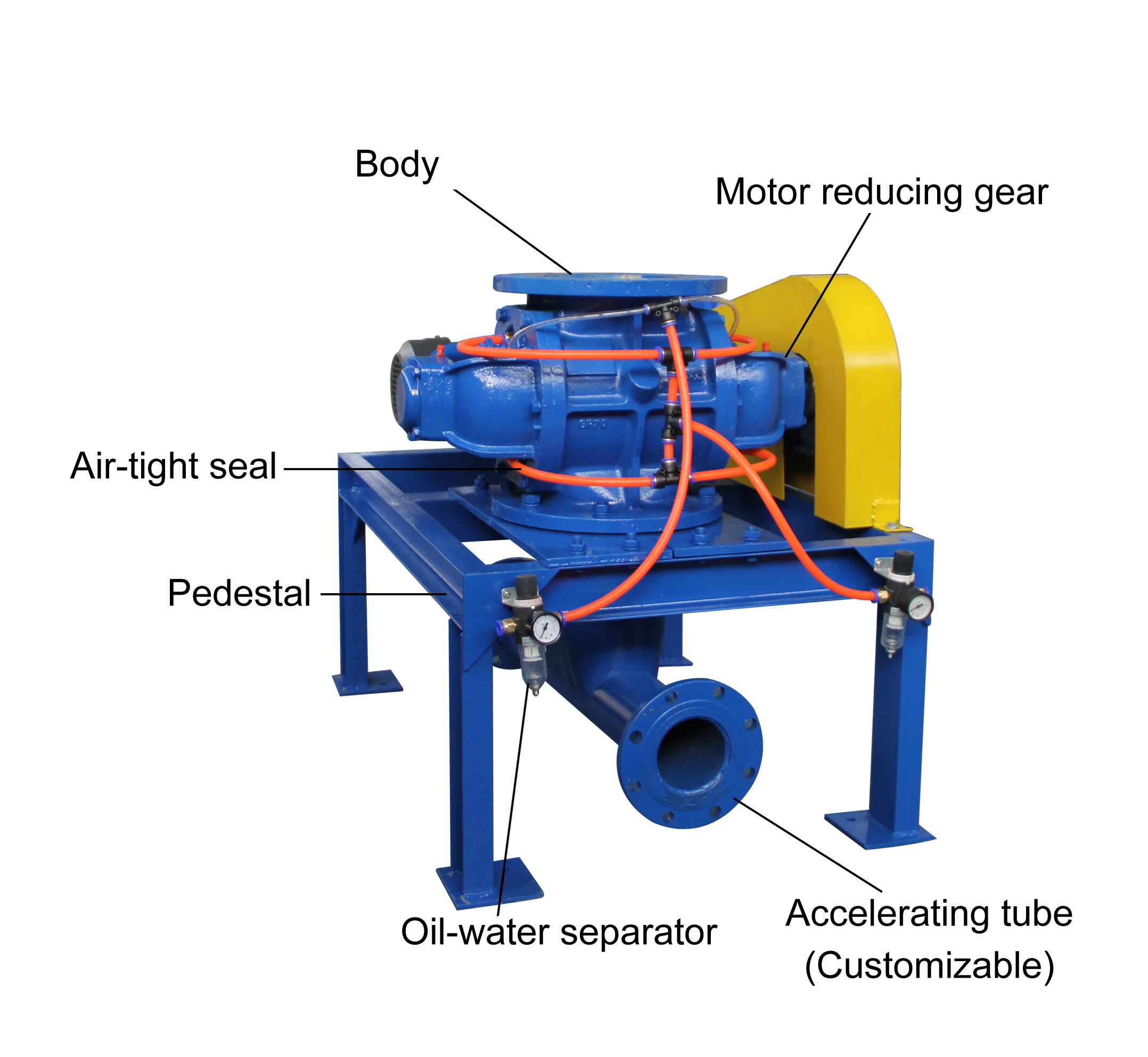 Rotary Airlock Valve , Pneumatic Lockout Valve
