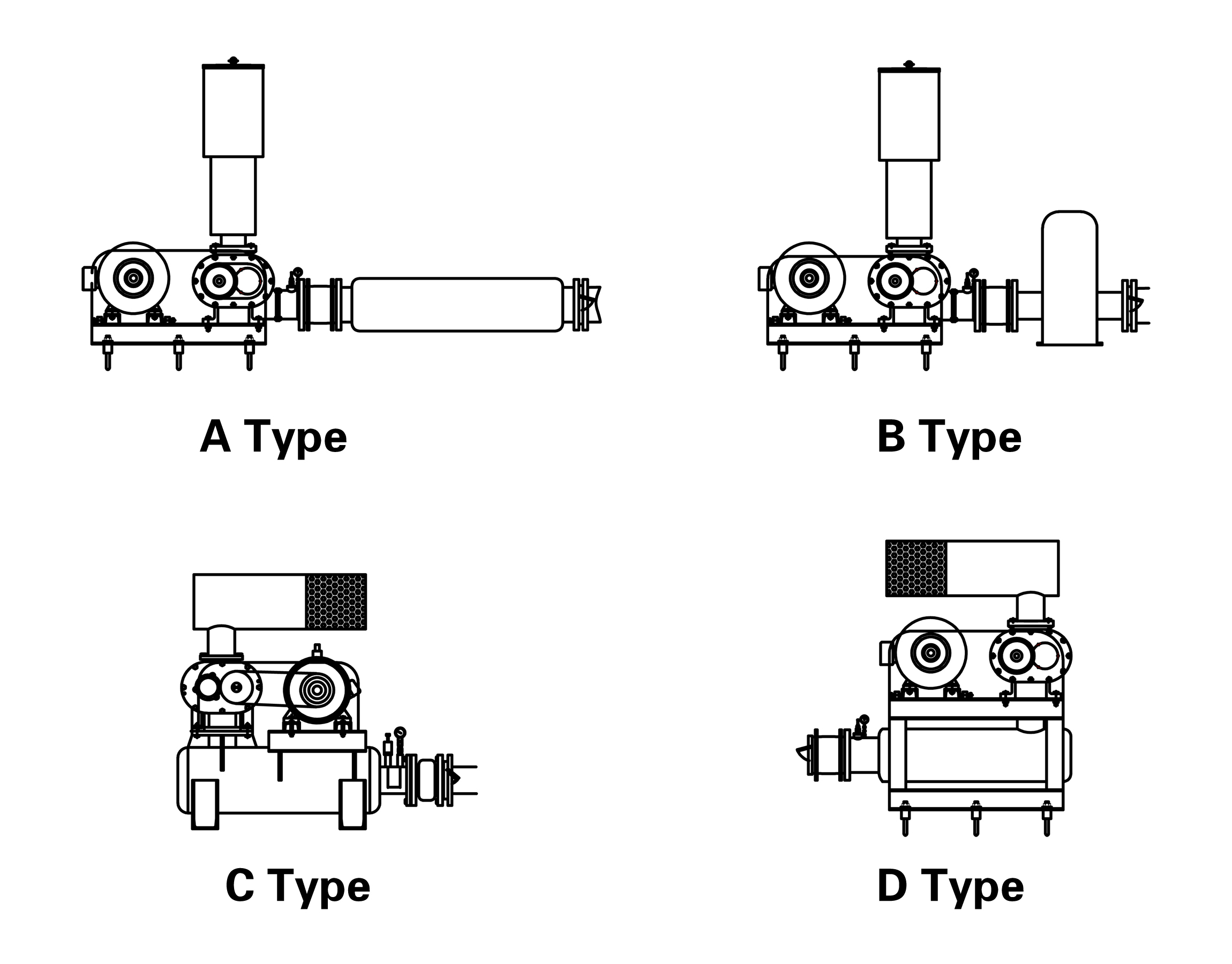High Pressure Roots Rotary Lobe Blower