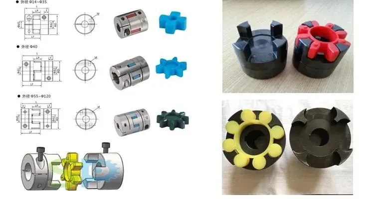 High-Performance Metal Rotex Type Gr Ge Flexible Shaft Coupling with PU ...