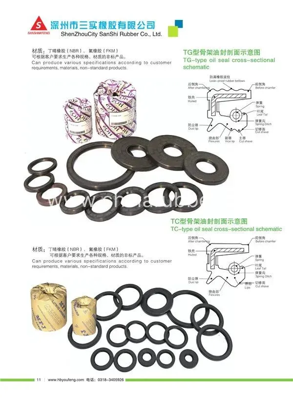 U-Type Rubber Seals for Petroleum Machinery: Durable Solutions for ...