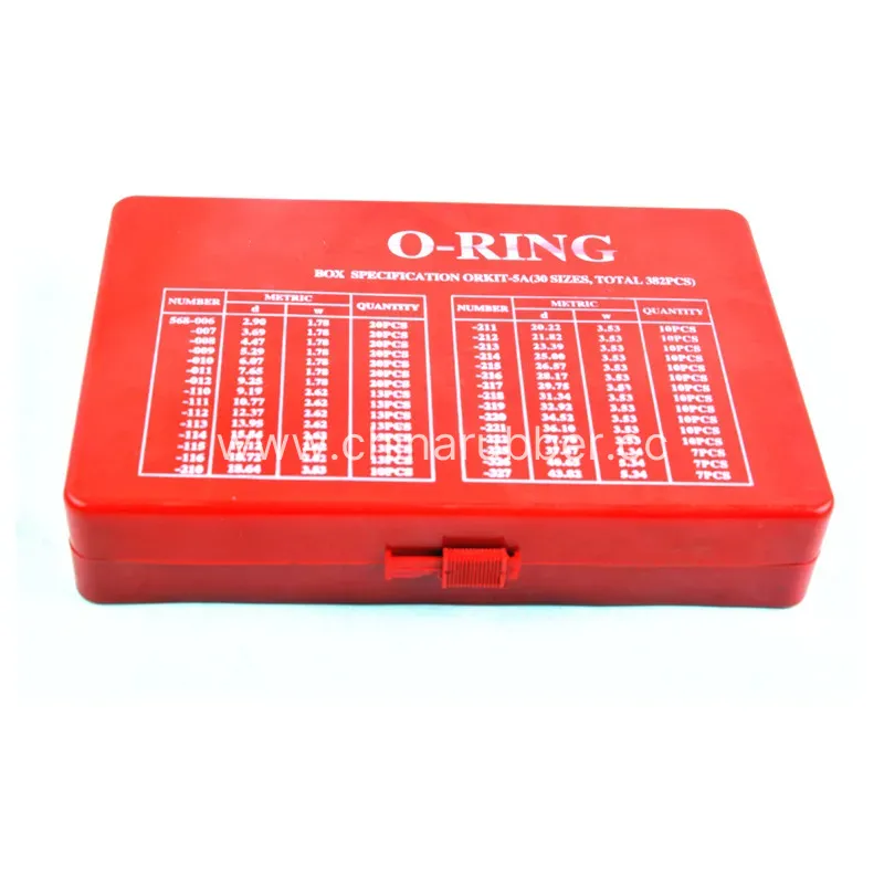 Premium Rubber O Shape Seal Rings - Standard & Custom Colors for ...
