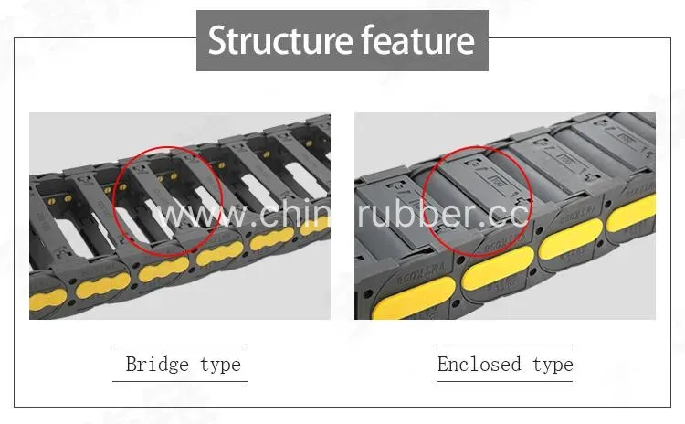 Durable Openable Nylon Cable Protection Chain for Electrical Wire ...