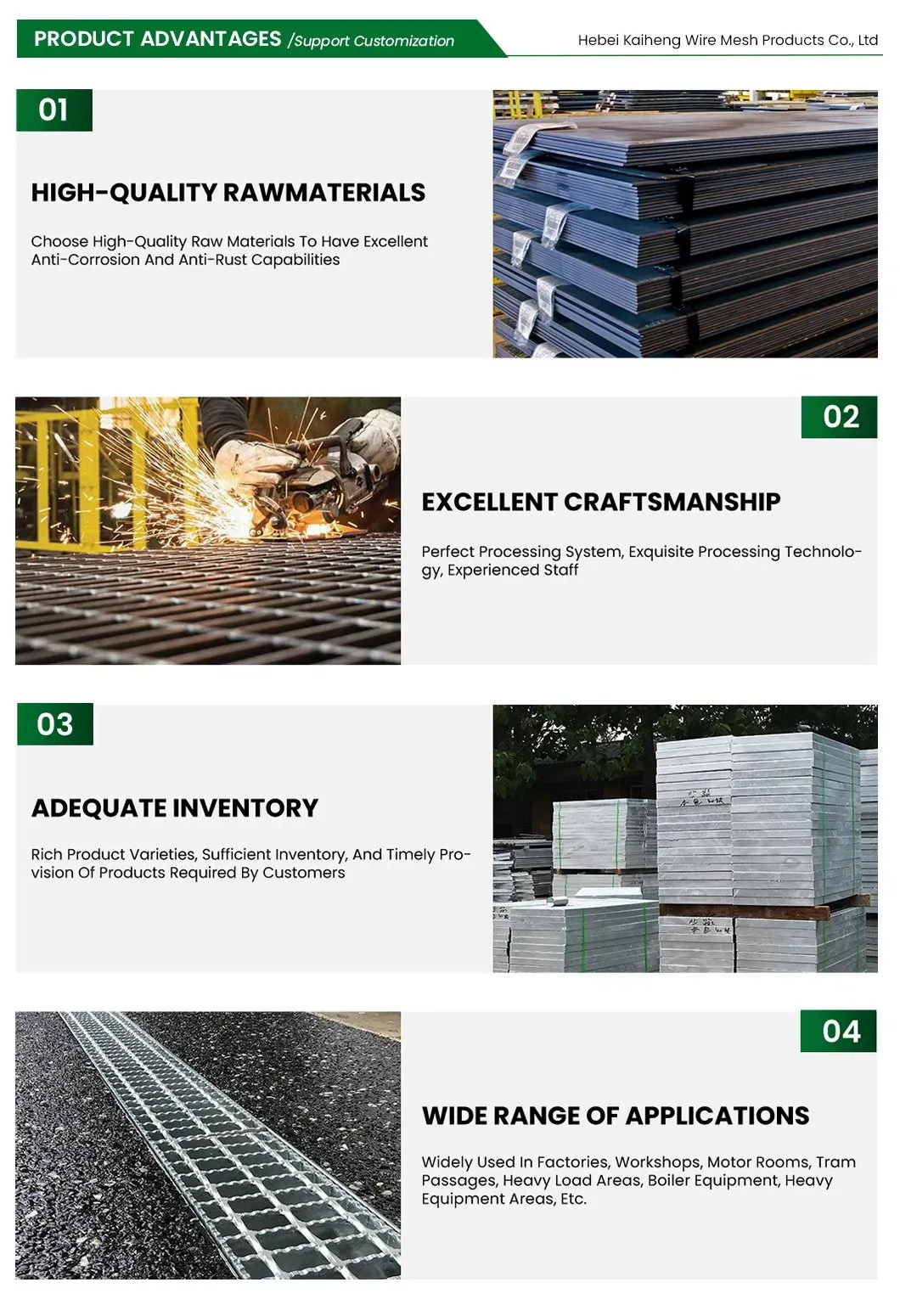 High-Quality Galvanized Steel Bar Grating & Trench Covers - ASTM A36 ...