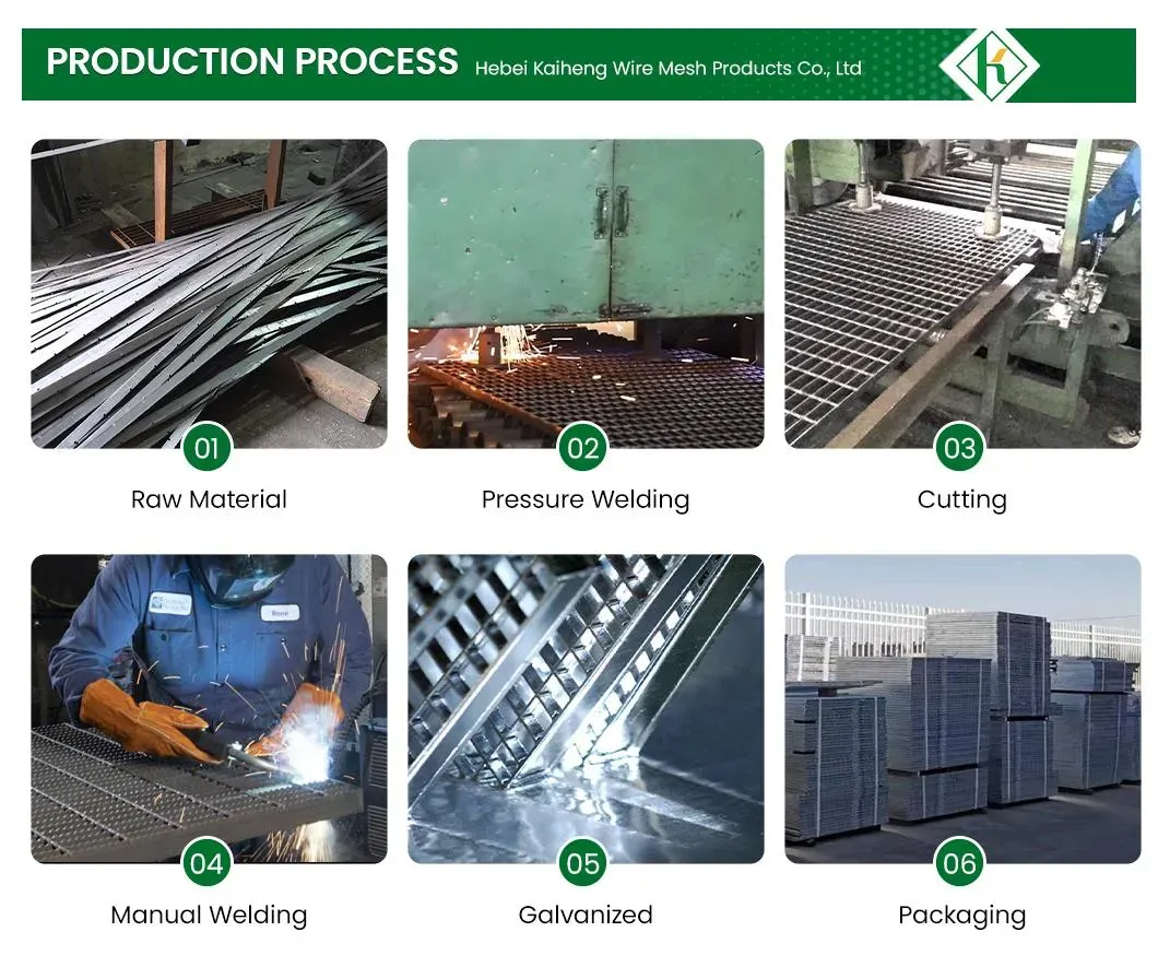 High-Quality Steel Bar Grating from Kaiheng - Leading Manufacturer in China