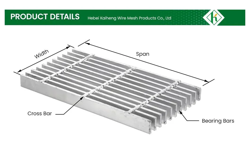 Durable Removable Galvanized Steel Grating - Serrated Metal Bar ...