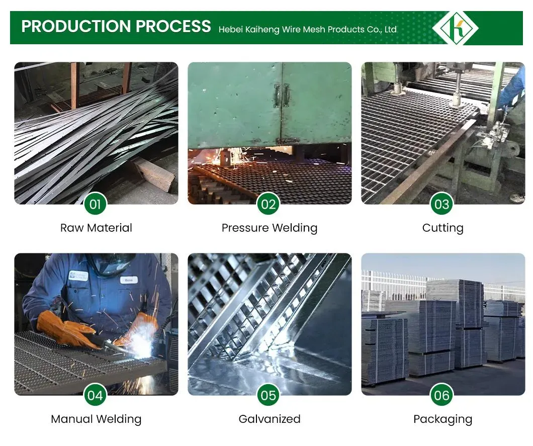 High-Quality Galvanized Steel Bar Grating & Trench Covers - ASTM A36 ...