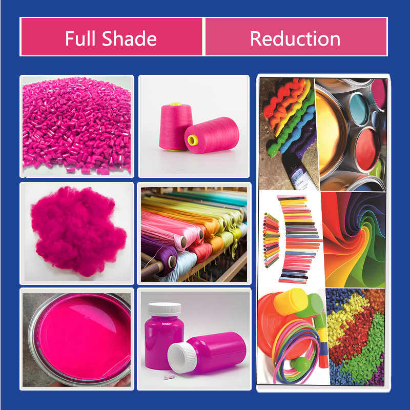 Fluorescent Brightener, Pigment, Dye, Masterbatch company in China ...
