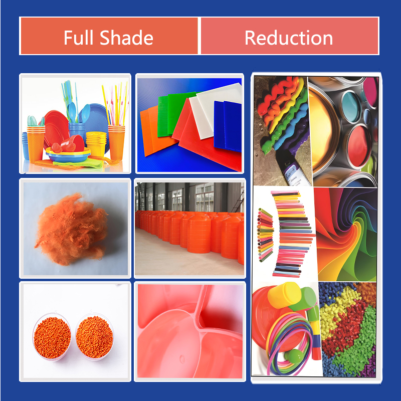 Fluorescent Brightener, Pigment, Dye, Masterbatch company in China ...