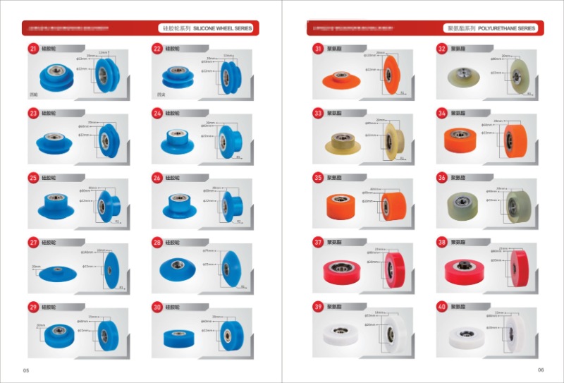 Spare parts of profile wrapping machine China factory price