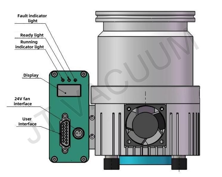 Magnetic Levitation Turbomolecular Pump, High Vacuum Pump