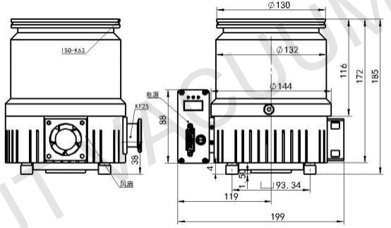Magnetic levitation molecular pump: a new choice of vacuum technology