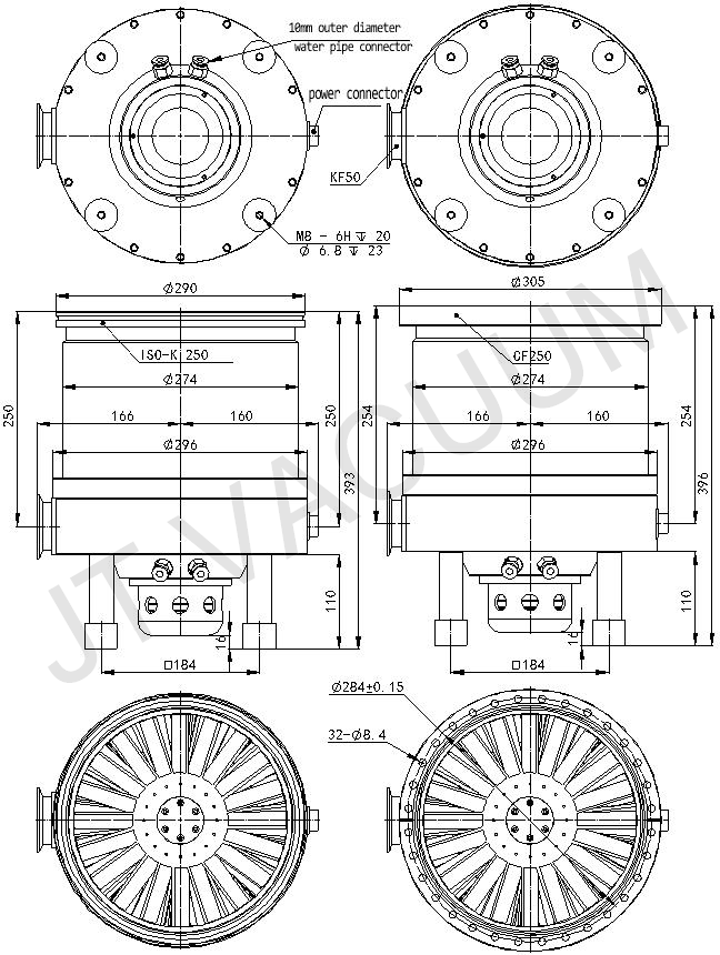 JTFB-1600 Compound molecular pump: multifunctional vacuum equipment