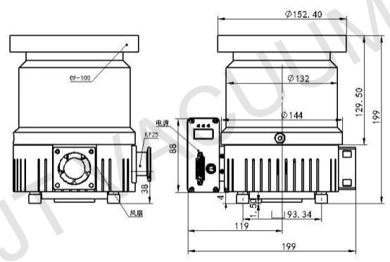 Magnetic levitation molecular pump: a new choice of vacuum technology