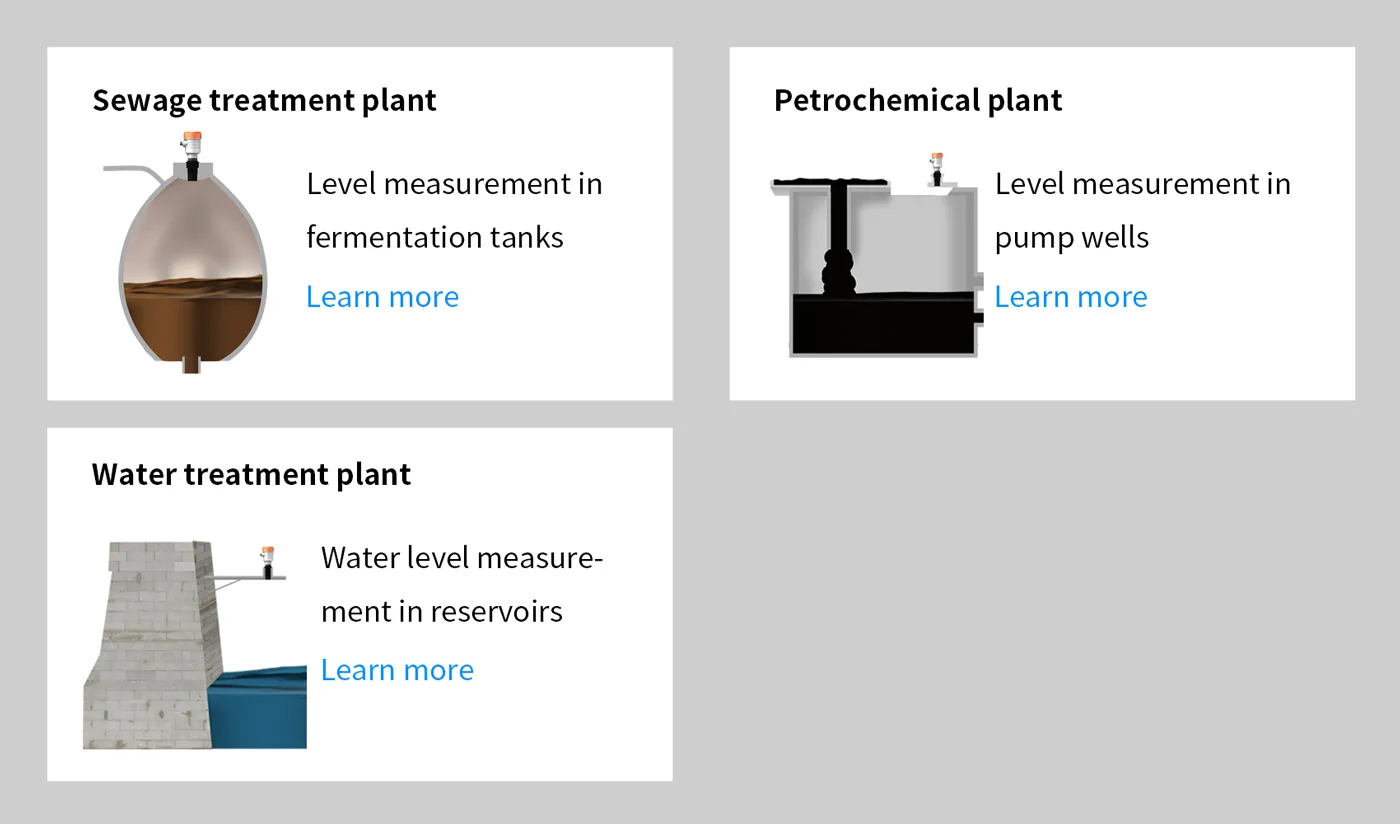 Ultrasonic Liquid Level Transmitter | Non-Contact Level Sensor