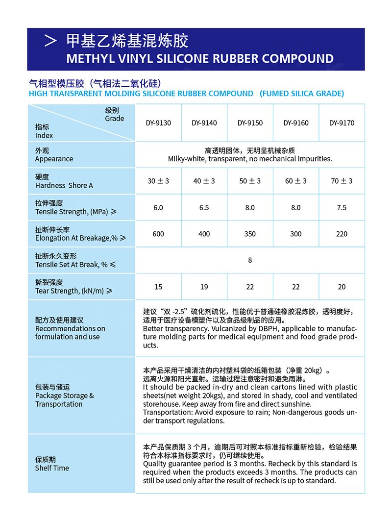 High transparent Molding Silicone Rubber Compound (Fumed Silica Grade)