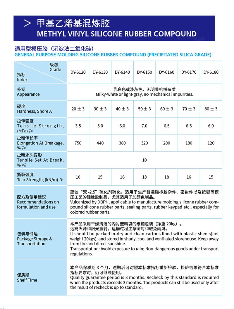 General Purpose Molding Silicone Rubber Compound (Precipitated Silica ...