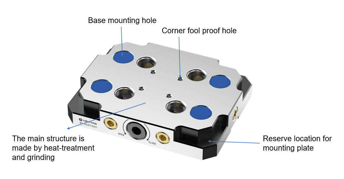 96 mm Zero Point Plate| NEXTAS