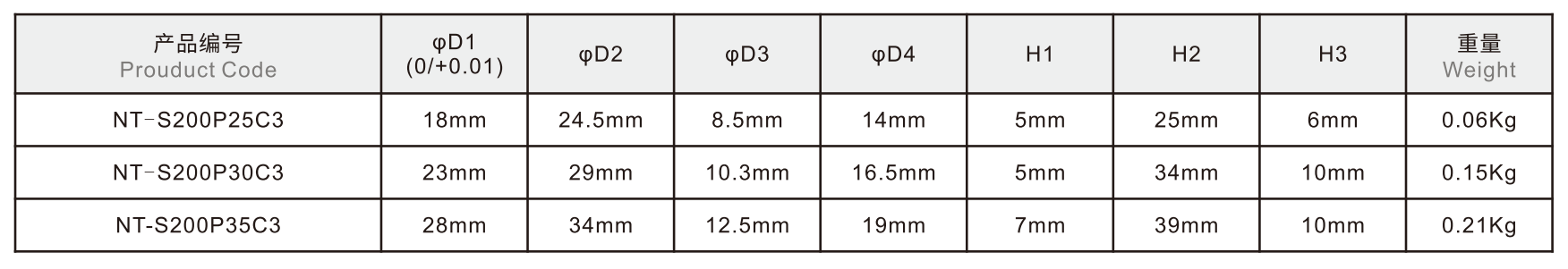 Zero Point Positioning Chuck | NEXTAS