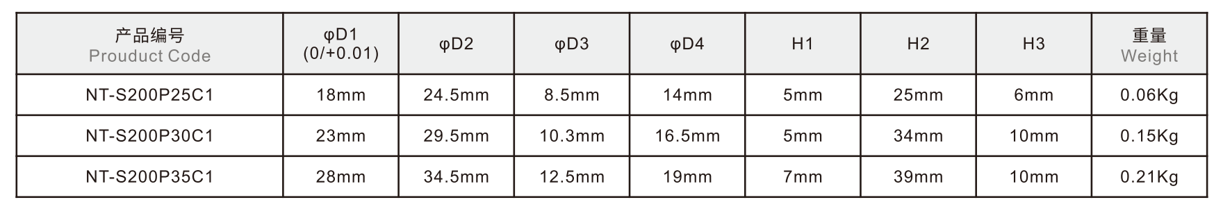 Zero Point Positioning Chuck | NEXTAS