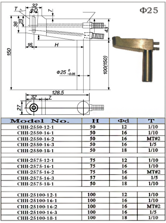 Professional Welding Electrode Grips | High Precision